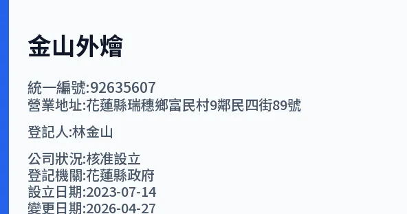 金山外燴的照片-統編 92635607(花蓮縣) 公司登記資料與營業項目詳細圖表