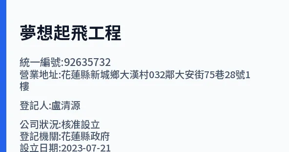 夢想起飛工程的照片-統編 92635732(花蓮縣) 公司登記資料與營業項目詳細圖表