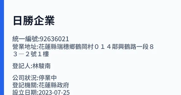 日勝企業的照片-統編 92636021(花蓮縣) 公司登記資料與營業項目詳細圖表