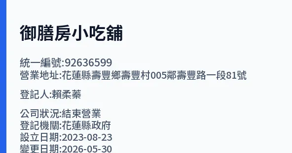 御膳房小吃舖的照片-統編 92636599(花蓮縣) 公司登記資料與營業項目詳細圖表