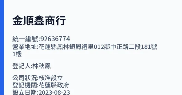 金順鑫商行的照片-統編 92636774(花蓮縣) 公司登記資料與營業項目詳細圖表
