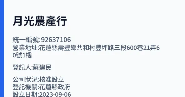 月光農產行的照片-統編 92637106(花蓮縣) 公司登記資料與營業項目詳細圖表