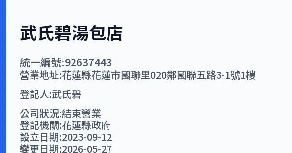 武氏碧湯包店的照片-統編 92637443(花蓮縣) 公司登記資料與營業項目詳細圖表