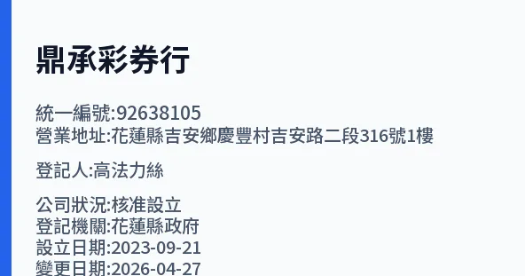 鼎承彩券行的照片-統編 92638105(花蓮縣) 公司登記資料與營業項目詳細圖表