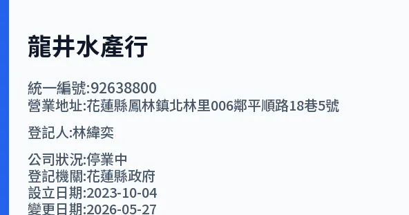 龍井水產行的照片-統編 92638800(花蓮縣) 公司登記資料與營業項目詳細圖表
