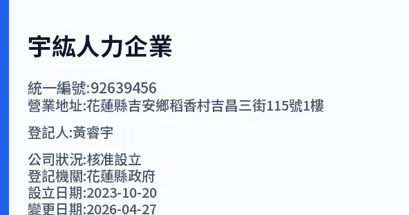 宇紘人力企業的照片-統編 92639456(花蓮縣) 公司登記資料與營業項目詳細圖表