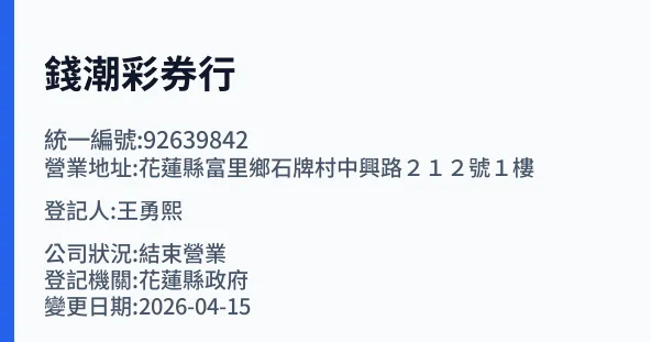 錢潮彩券行的照片-統編 92639842(花蓮縣) 公司登記資料與營業項目詳細圖表