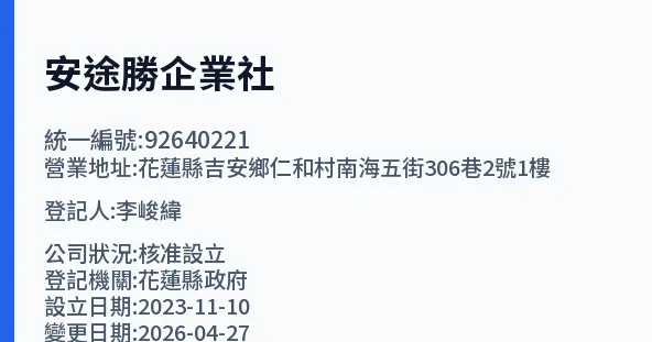 安途勝企業社的照片-統編 92640221(花蓮縣) 公司登記資料與營業項目詳細圖表