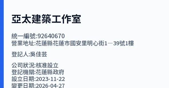 亞太建築工作室的照片-統編 92640670(花蓮縣) 公司登記資料與營業項目詳細圖表