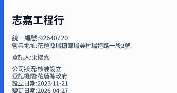 志嘉工程行的照片-統編 92640720(花蓮縣) 公司登記資料與營業項目詳細圖表