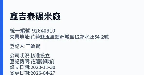 鑫吉泰碾米廠的照片-統編 92640910(花蓮縣) 公司登記資料與營業項目詳細圖表