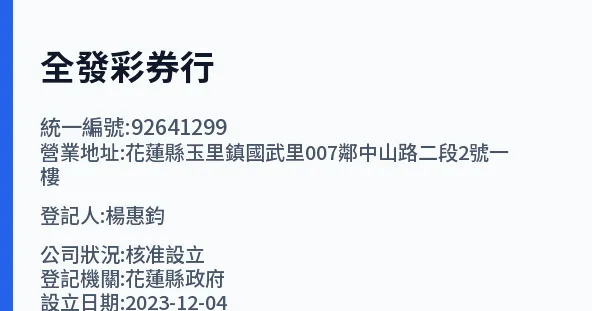 全發彩券行的照片-統編 92641299(花蓮縣) 公司登記資料與營業項目詳細圖表