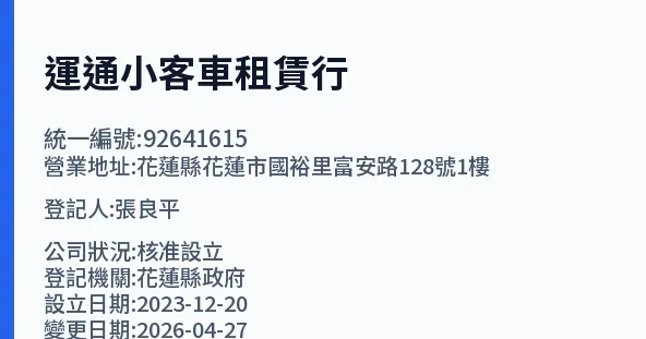 運通小客車租賃行的照片-統編 92641615(花蓮縣) 公司登記資料與營業項目詳細圖表