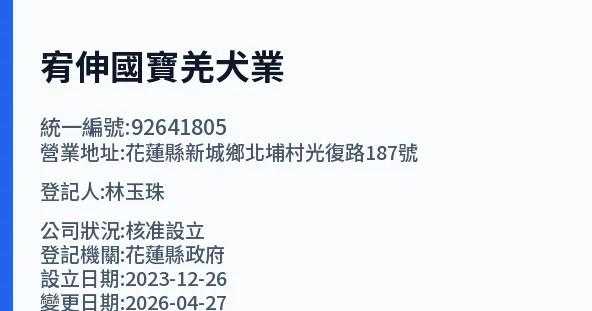 宥伸國寶羌犬業的照片-統編 92641805(花蓮縣) 公司登記資料與營業項目詳細圖表