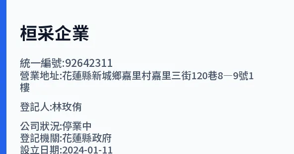 桓采企業的照片-統編 92642311(花蓮縣) 公司登記資料與營業項目詳細圖表