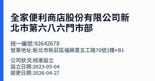 全家便利商店股份有限公司新北市第六八六門市部的照片-統編 92642678(新北市) 公司登記資料與營業項目詳細圖表