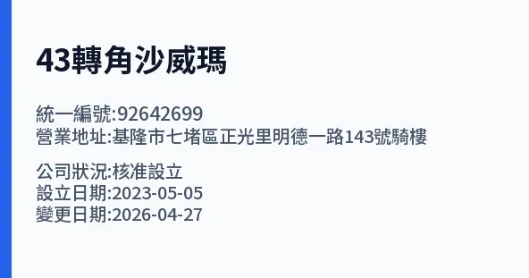 43轉角沙威瑪的照片-統編 92642699(基隆市) 公司登記資料與營業項目詳細圖表