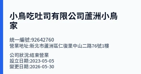 小鳥吃吐司有限公司蘆洲小鳥家的照片-統編 92642760(新北市) 公司登記資料與營業項目詳細圖表