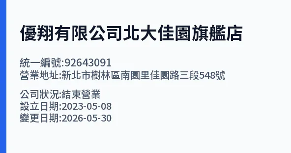 優翔有限公司北大佳園旗艦店的照片-統編 92643091(新北市) 公司登記資料與營業項目詳細圖表