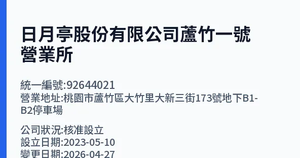 日月亭股份有限公司蘆竹一號營業所的照片-統編 92644021(桃園市) 公司登記資料與營業項目詳細圖表