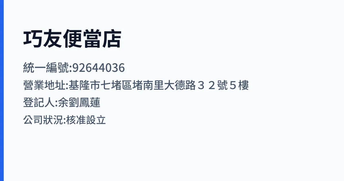 巧友便當店 - 統編 92644036(基隆市) 公司登記資料與營業項目詳細圖表