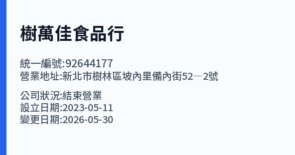 樹萬佳食品行的照片-統編 92644177(新北市) 公司登記資料與營業項目詳細圖表