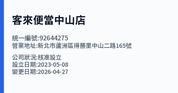 客來便當中山店的照片-統編 92644275(新北市) 公司登記資料與營業項目詳細圖表