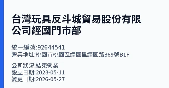 台灣玩具反斗城貿易股份有限公司經國門市部的照片-統編 92644541(桃園市) 公司登記資料與營業項目詳細圖表