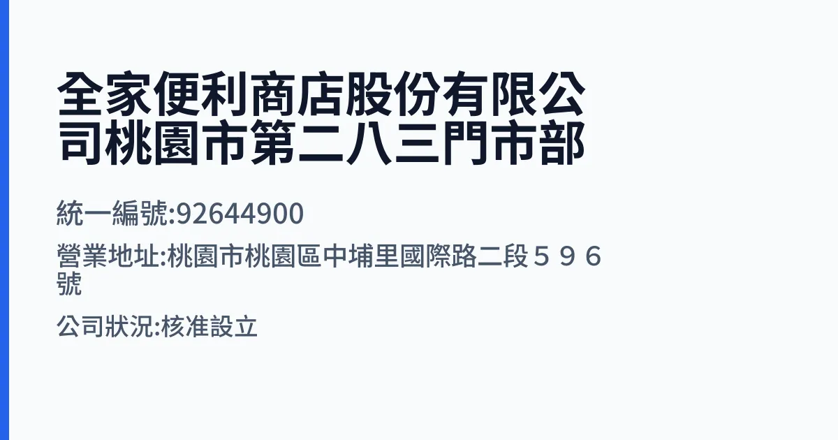 全家便利商店股份有限公司桃園市第二八三門市部 - 統編 92644900(桃園市) 公司登記資料與營業項目詳細圖表