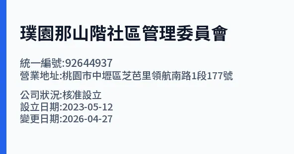 璞園那山階社區管理委員會的照片-統編 92644937(桃園市) 公司登記資料與營業項目詳細圖表