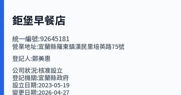 鉅堡早餐店的照片-統編 92645181(宜蘭縣) 公司登記資料與營業項目詳細圖表