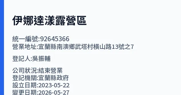 伊娜達漾露營區的照片-統編 92645366(宜蘭縣) 公司登記資料與營業項目詳細圖表
