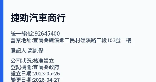 捷勁汽車商行的照片-統編 92645400(宜蘭縣) 公司登記資料與營業項目詳細圖表