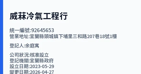 威菻冷氣工程行的照片-統編 92645653(宜蘭縣) 公司登記資料與營業項目詳細圖表
