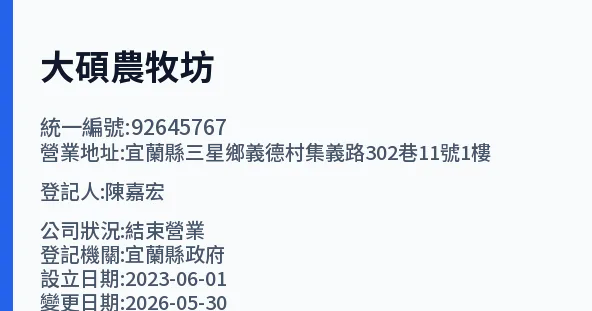 大碩農牧坊的照片-統編 92645767(宜蘭縣) 公司登記資料與營業項目詳細圖表