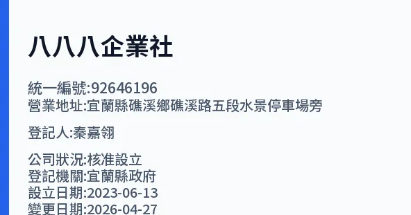 八八八企業社的照片-統編 92646196(宜蘭縣) 公司登記資料與營業項目詳細圖表