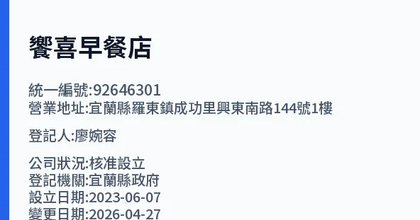 饗喜早餐店的照片-統編 92646301(宜蘭縣) 公司登記資料與營業項目詳細圖表