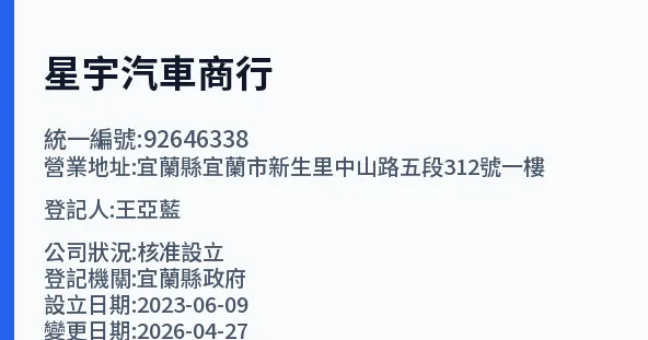 星宇汽車商行的照片-統編 92646338(宜蘭縣) 公司登記資料與營業項目詳細圖表