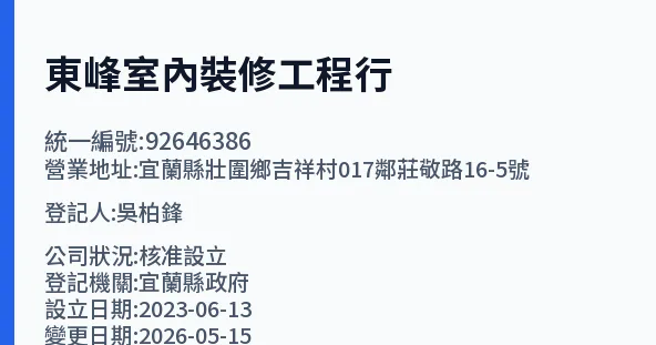 東峰室內裝修工程行的照片-統編 92646386(宜蘭縣) 公司登記資料與營業項目詳細圖表