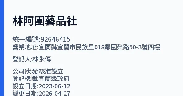 林阿團藝品社的照片-統編 92646415(宜蘭縣) 公司登記資料與營業項目詳細圖表