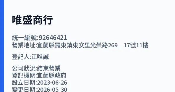 唯盛商行的照片-統編 92646421(宜蘭縣) 公司登記資料與營業項目詳細圖表