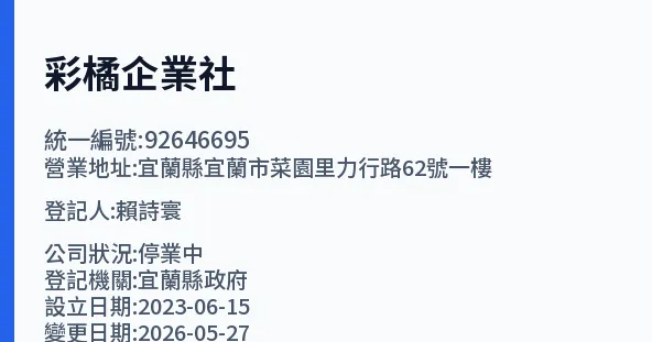 彩橘企業社的照片-統編 92646695(宜蘭縣) 公司登記資料與營業項目詳細圖表
