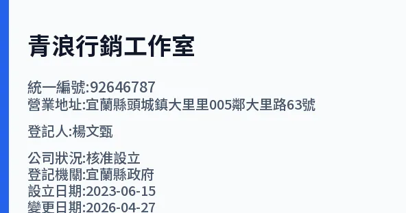 青浪行銷工作室的照片-統編 92646787(宜蘭縣) 公司登記資料與營業項目詳細圖表