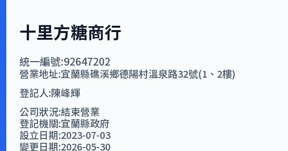 十里方糖商行的照片-統編 92647202(宜蘭縣) 公司登記資料與營業項目詳細圖表