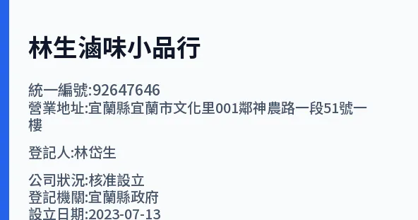 林生滷味小品行的照片-統編 92647646(宜蘭縣) 公司登記資料與營業項目詳細圖表