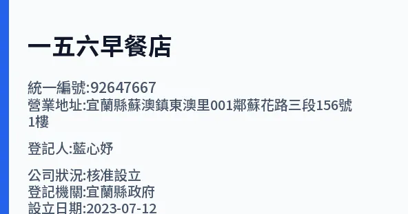 一五六早餐店的照片-統編 92647667(宜蘭縣) 公司登記資料與營業項目詳細圖表