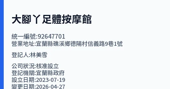 大腳丫足體按摩館的照片-統編 92647701(宜蘭縣) 公司登記資料與營業項目詳細圖表