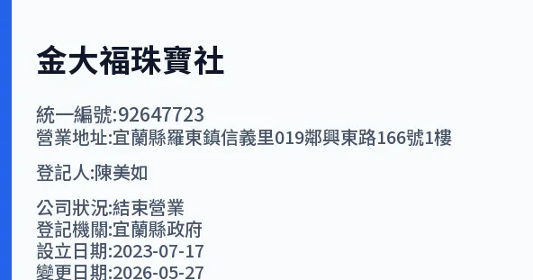 金大福珠寶社的照片-統編 92647723(宜蘭縣) 公司登記資料與營業項目詳細圖表
