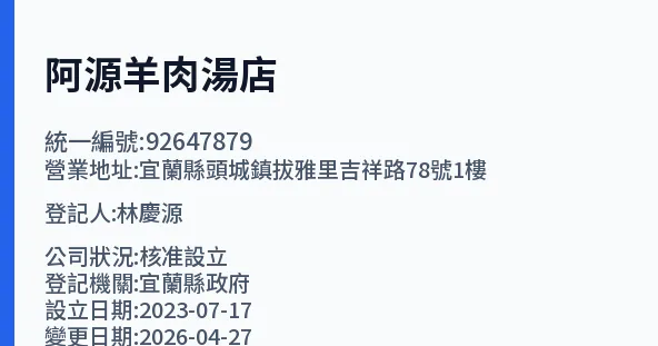阿源羊肉湯店的照片-統編 92647879(宜蘭縣) 公司登記資料與營業項目詳細圖表