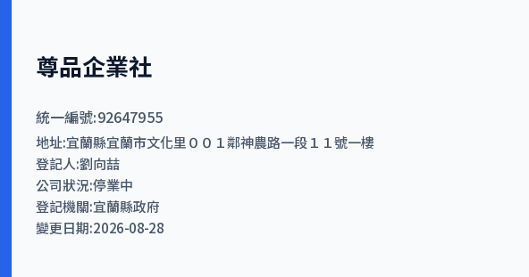 尊品企業社的照片-統編 92647955(宜蘭縣) 公司登記資料與營業項目詳細圖表